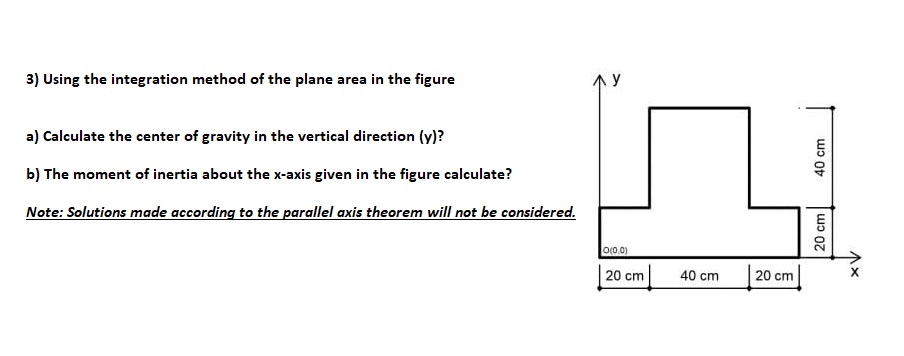 Solved 3) Using the integration method of the plane area in | Chegg.com