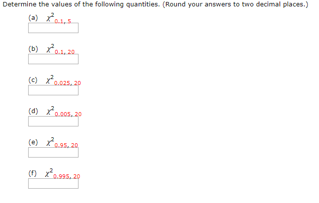 Solved Determine the values of the following quantities. | Chegg.com