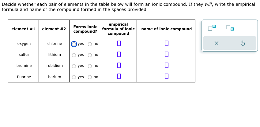 Solved Decide whether each pair of elements in the table | Chegg.com