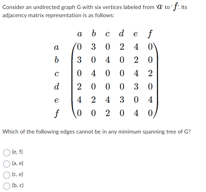 Solved Consider an undirected graph G ﻿with six vertices | Chegg.com