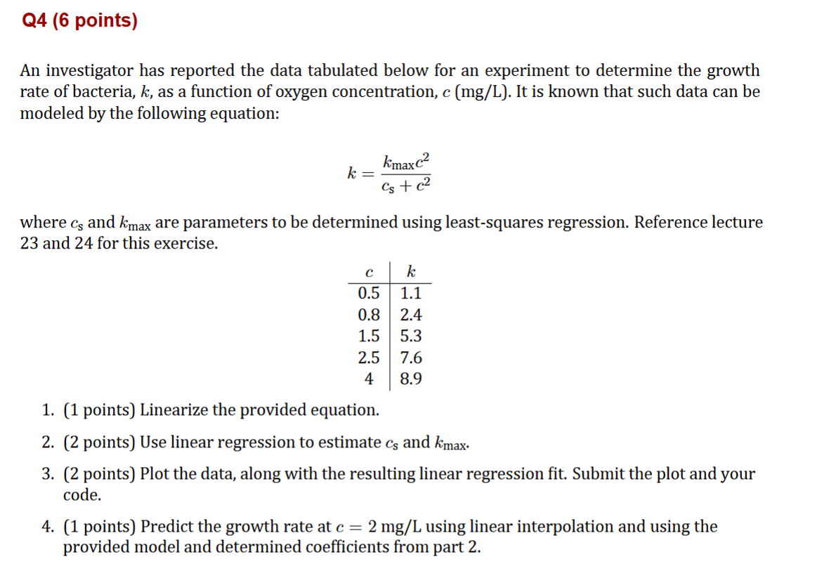 Solved Q4 (6 ﻿points)An ﻿investigator has reported the data | Chegg.com