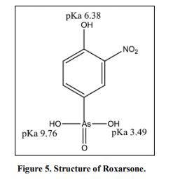 Solved Q05). (30pts) Roxarsone (molar mass = 263.0365 g/mol, | Chegg.com