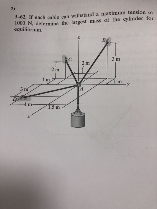 Solved 2) 3-62. If each cable can withstand a maximum | Chegg.com