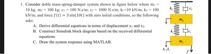 Solved 1. Consider doble mass-spring-damper system shown in | Chegg.com