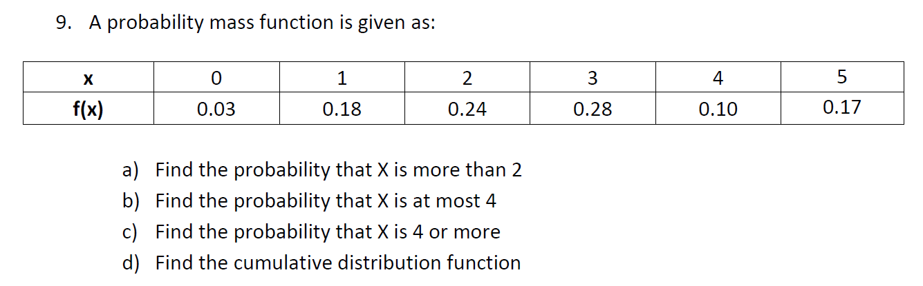 Solved 9. A probability mass function is given as: a) Find | Chegg.com