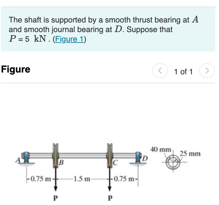 Solved If the shaft has the cross section shown, determine | Chegg.com