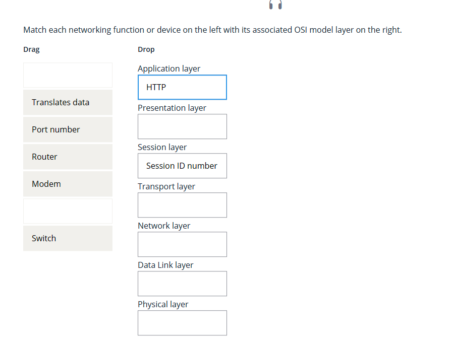 Solved 'ts associated OSI model layer on the right. | Chegg.com