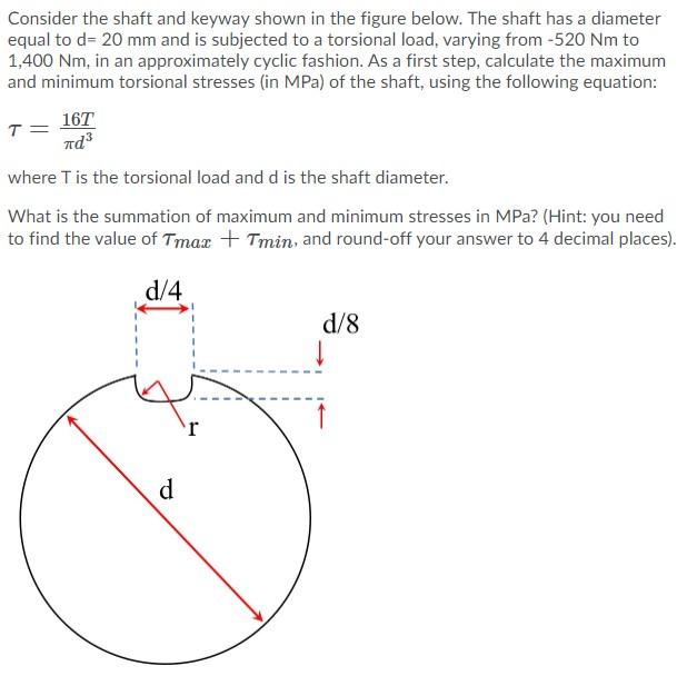 Consider the shaft and keyway shown in the figure | Chegg.com