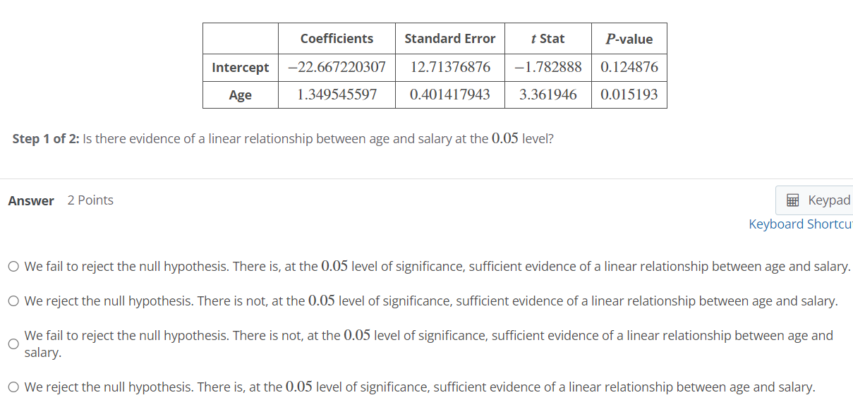 Solved Consider the following summary output, which was | Chegg.com