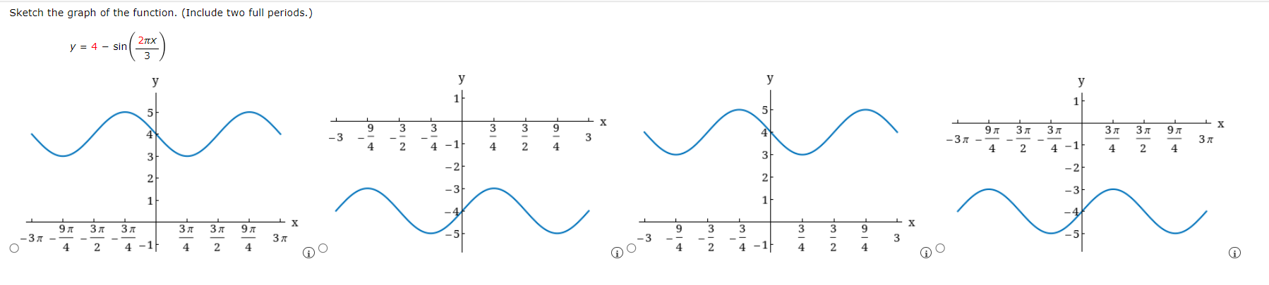 Solved Sketch the graph of the function. (Include two full | Chegg.com