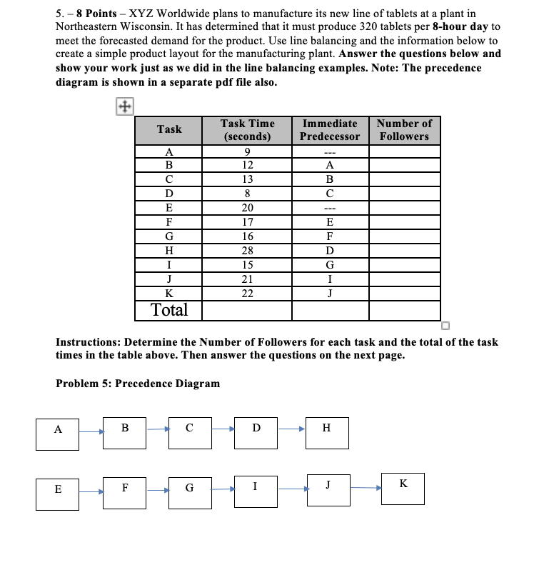 Solved 5. - 8 Points - XYZ Worldwide plans to manufacture | Chegg.com