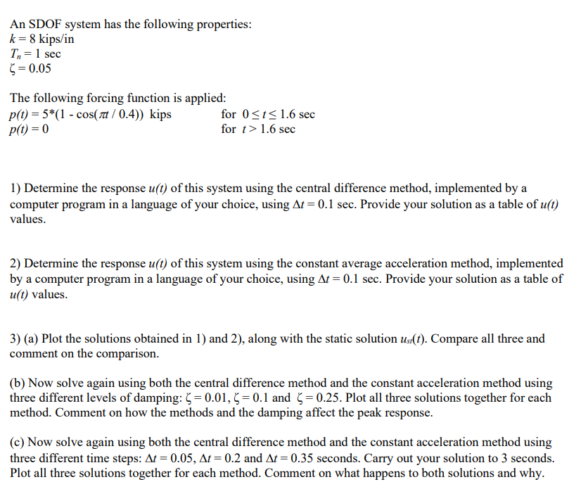 Solved An SDOF system has the following properties: | Chegg.com