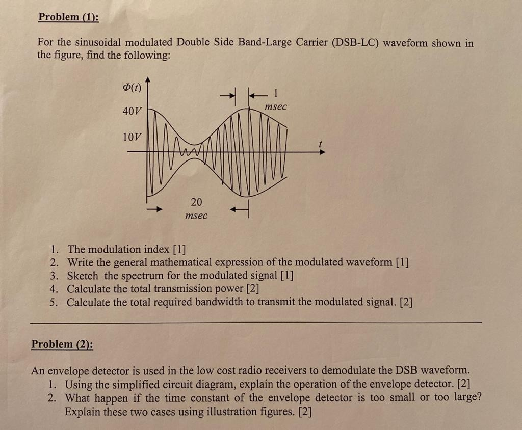 Solved Problem (1): For the sinusoidal modulated Double Side | Chegg.com