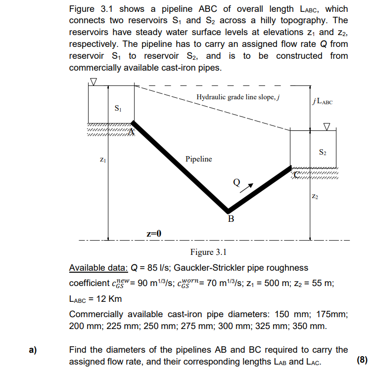 Solved Figure 3.1 shows a pipeline ABC of overall length | Chegg.com