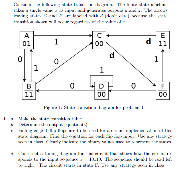 Solved Consider the following state transition diagram. The | Chegg.com