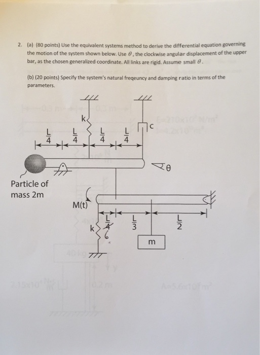 Solved Use the equivalent systems method to derive the | Chegg.com