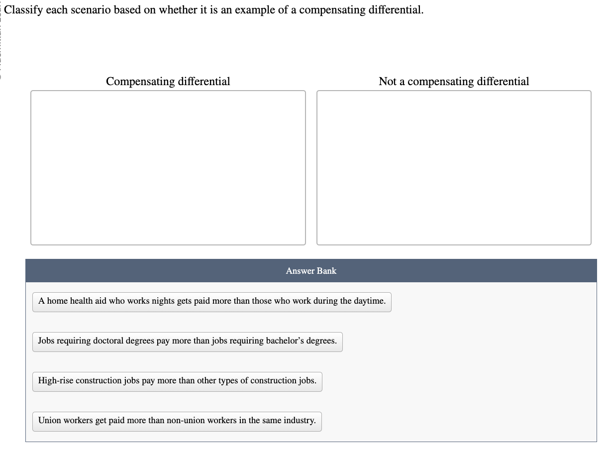 Solved Classify each scenario based on whether it is an | Chegg.com