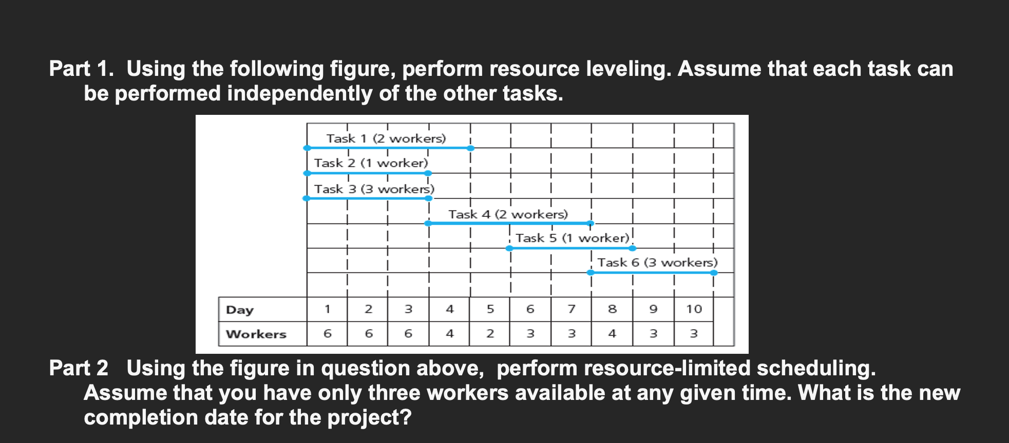 Solved Part 1. Using the following figure, perform resource | Chegg.com