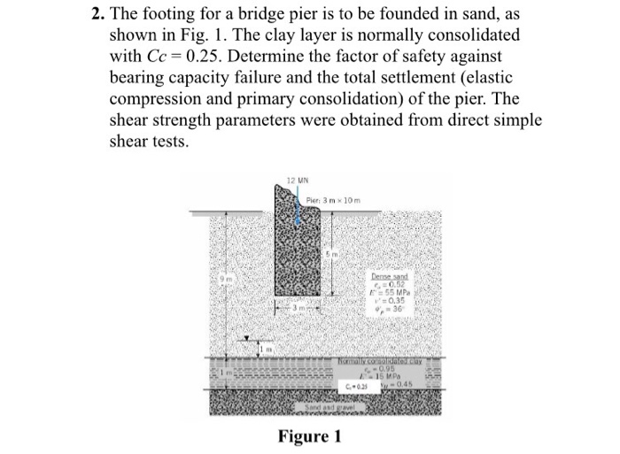 Solved 2. The footing for a bridge pier is to be founded in | Chegg.com
