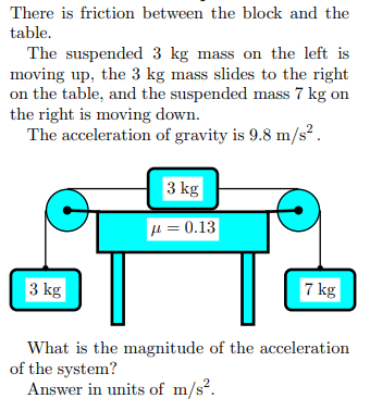 Solved There is friction between the block and the table. | Chegg.com