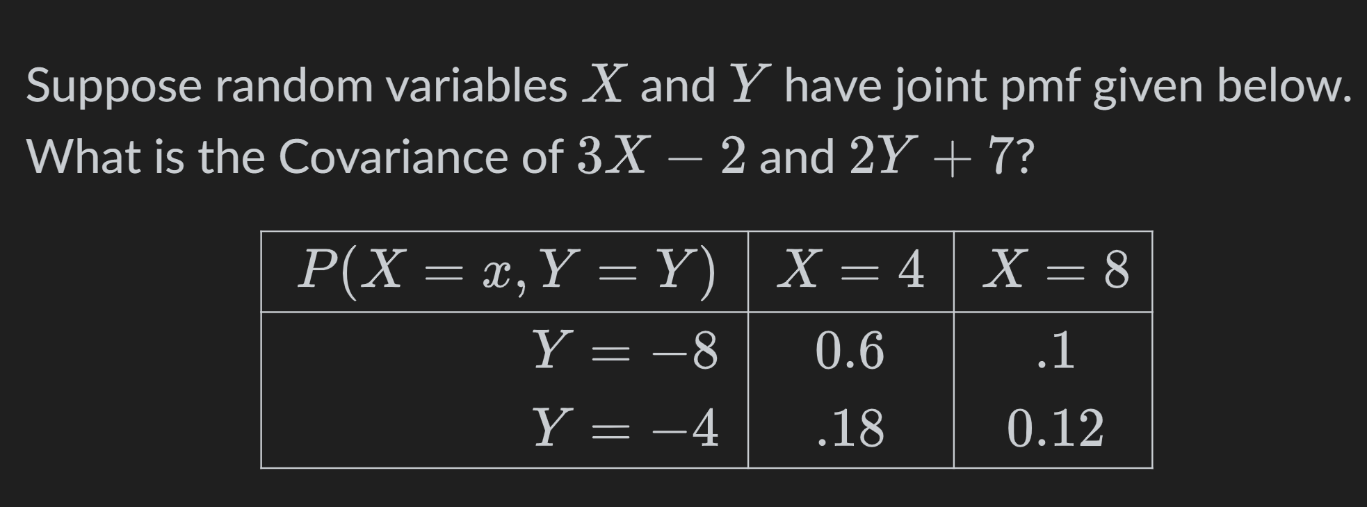Solved Suppose random variables and have joint pmf given | Chegg.com