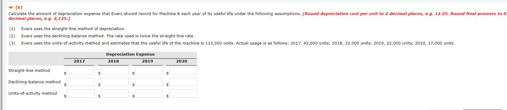 Solved Problem 10-3A (Part Level Submission) On January 1, | Chegg.com