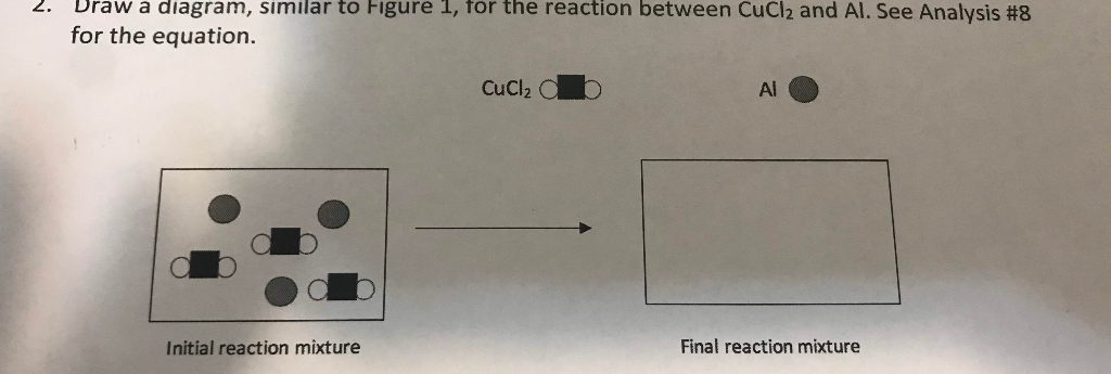 Solved The equation provided is 3 CuCl2 (aq) + 2 Al(s) -> 3 | Chegg.com