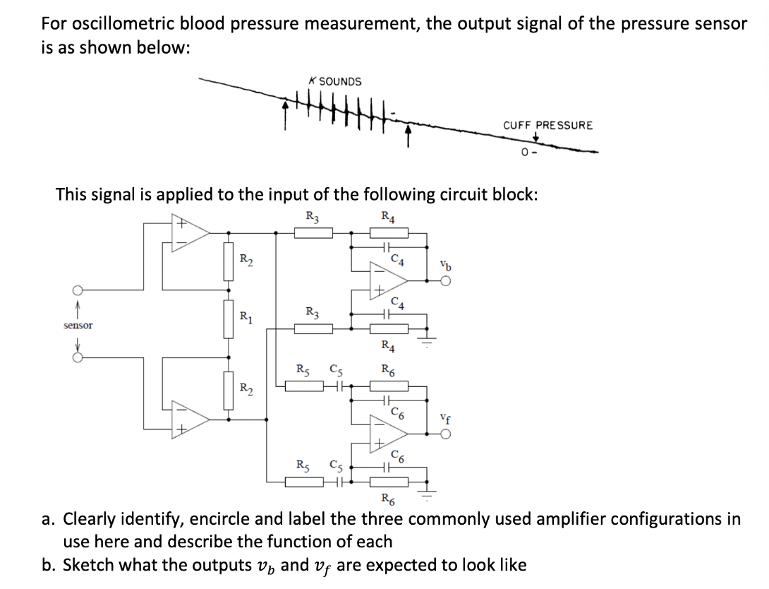 Solved For oscillometric blood pressure measurement, the | Chegg.com