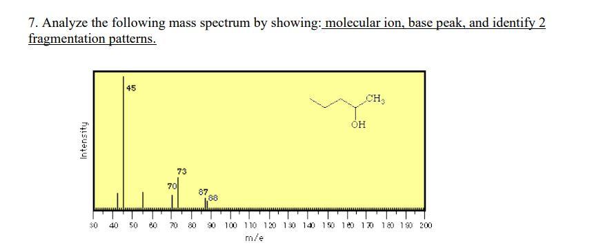 Solved 7. Analyze the following mass spectrum by showing: | Chegg.com