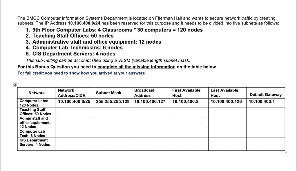 Solved The BMCC Computer Information Systems Department is | Chegg.com