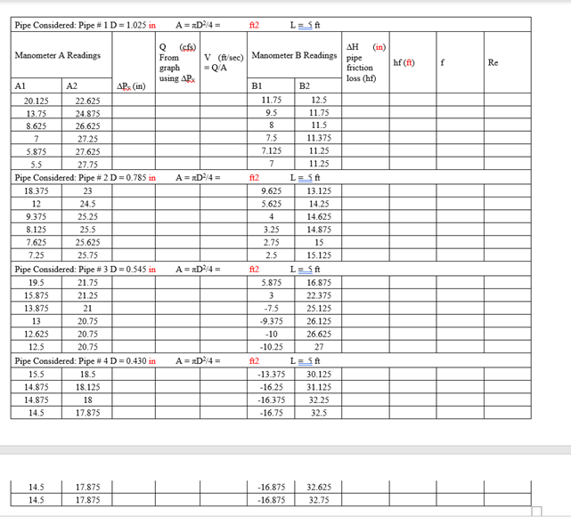 Finding Pipe Friction Factor To | Chegg.com