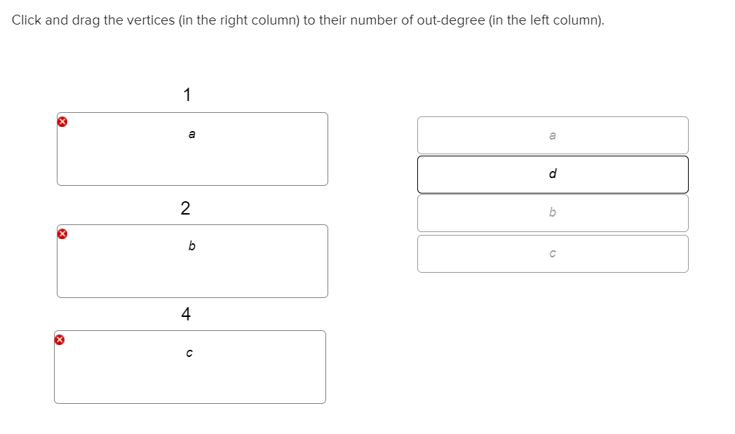 Consider the directed multigraph. What is the number | Chegg.com