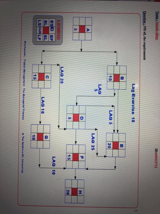 Solved ID:h00323712 Lag Exercise 18 LAG 520 LAG 5 LAG 25 5 | Chegg.com