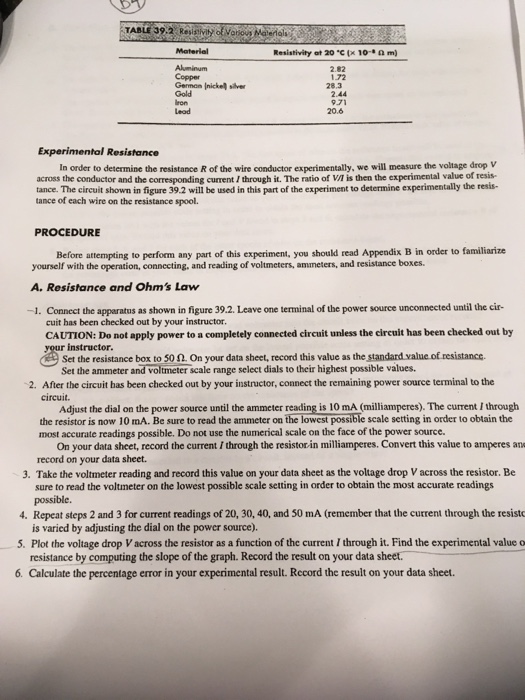 Solved Ohms law lab report needed .data below. Please fill | Chegg.com