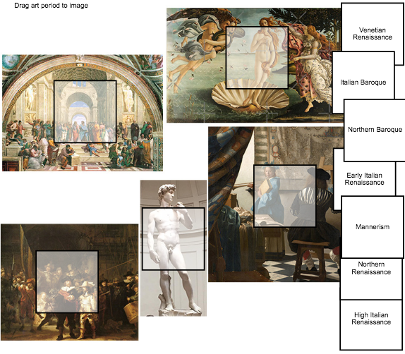 Venetian And Northern Renaissance Art