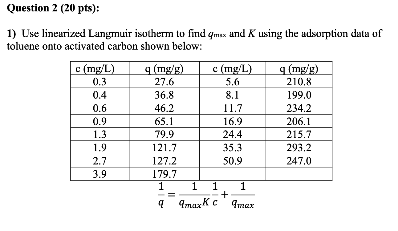 Solved 1) Use linearized Langmuir isotherm to find qmax and | Chegg.com