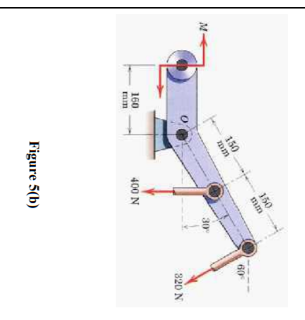 Solved Q5 (a) What is the couple system? Explain an example | Chegg.com