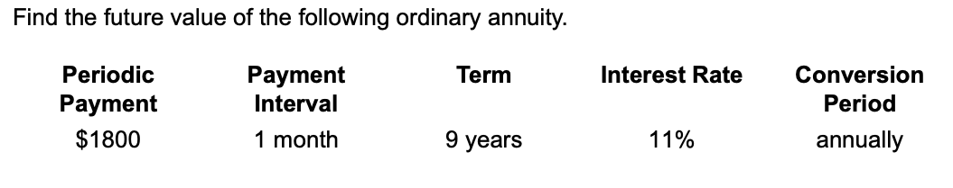Solved Find the future value of the following ordinary | Chegg.com