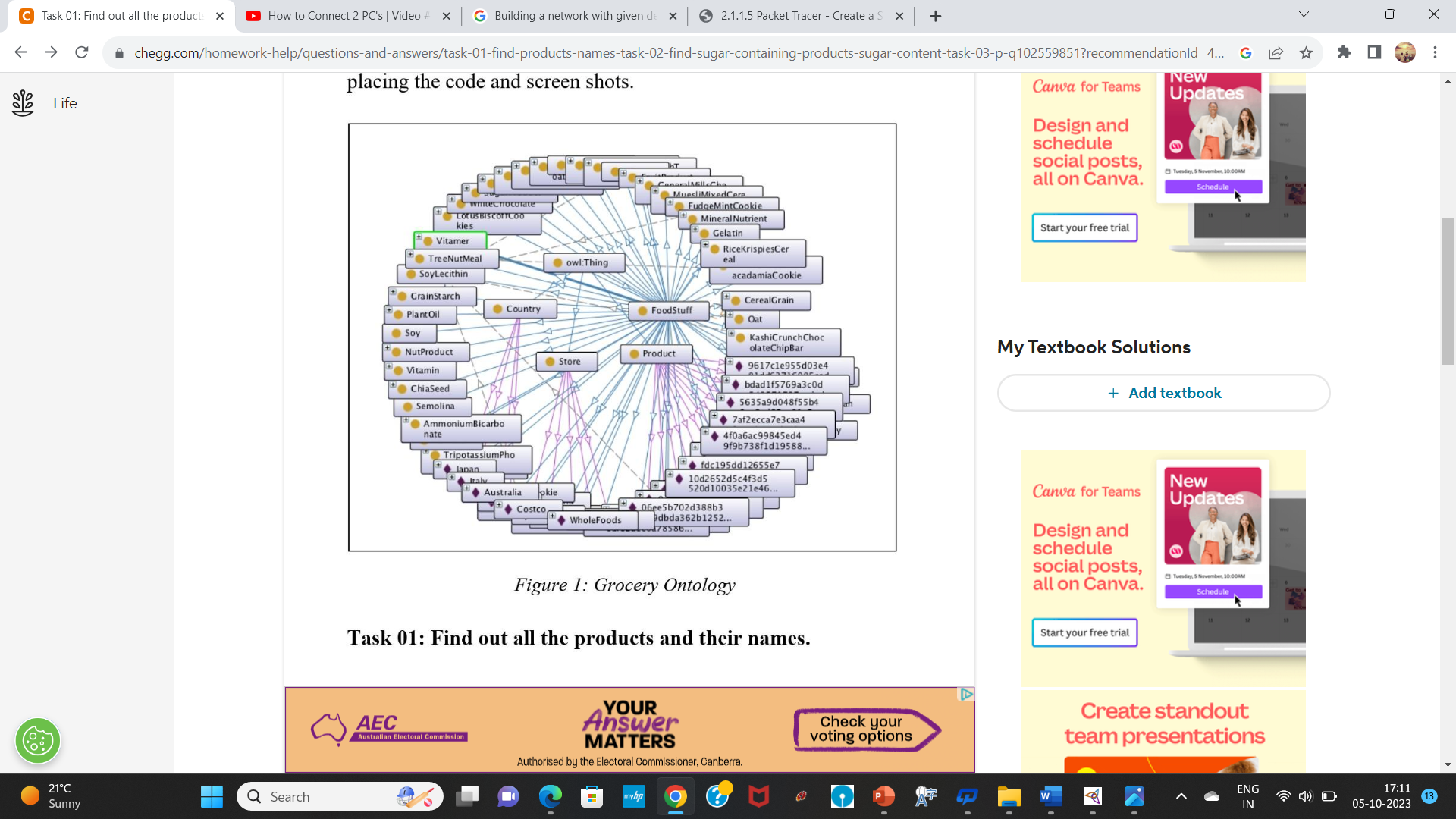 Solved Open the Grocery.owl file in Protege, go through and | Chegg.com