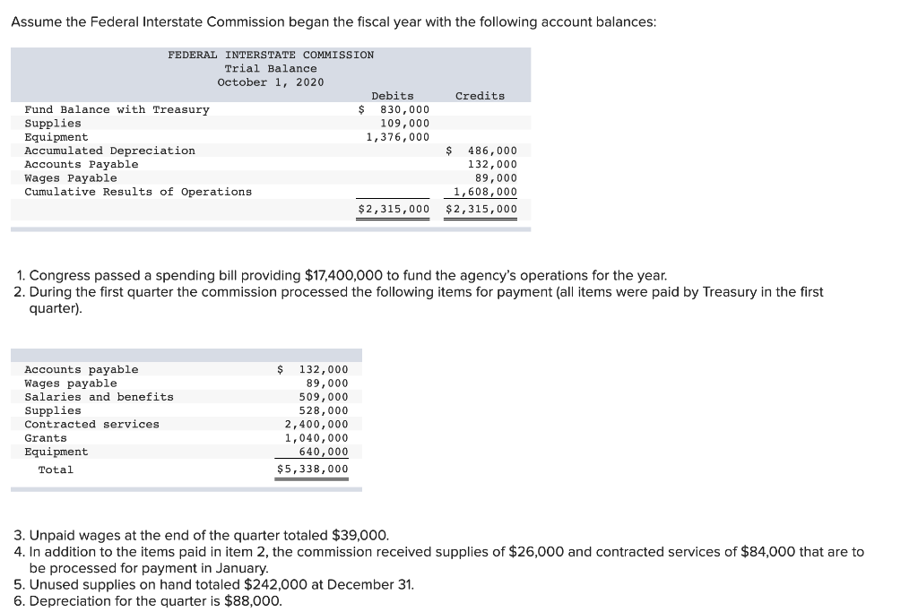 solved-assume-the-federal-interstate-commission-began-the-chegg