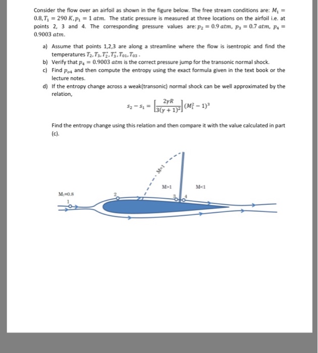 Solved Consider the flow over an airfoil as shown in the | Chegg.com