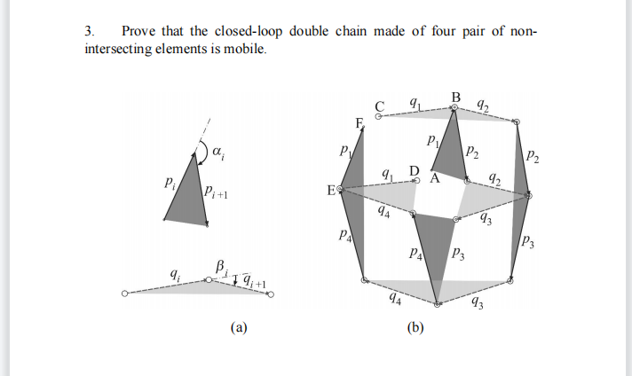 3. Prove that the closed-loop double chain made of | Chegg.com