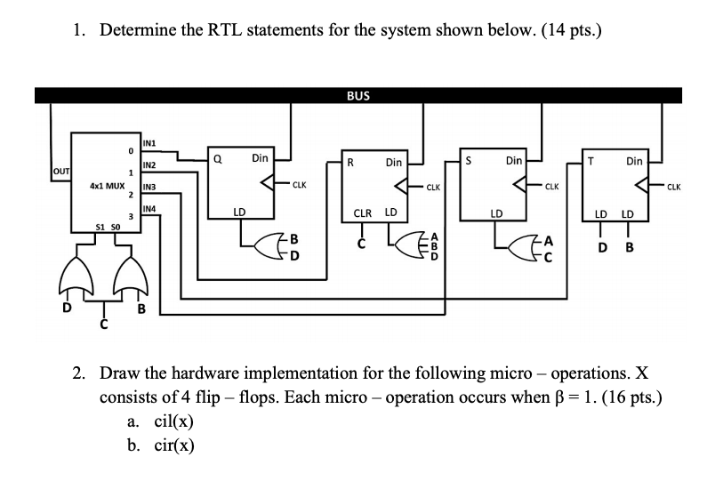 Solved 1. Determine the RTL statements for the system shown | Chegg.com