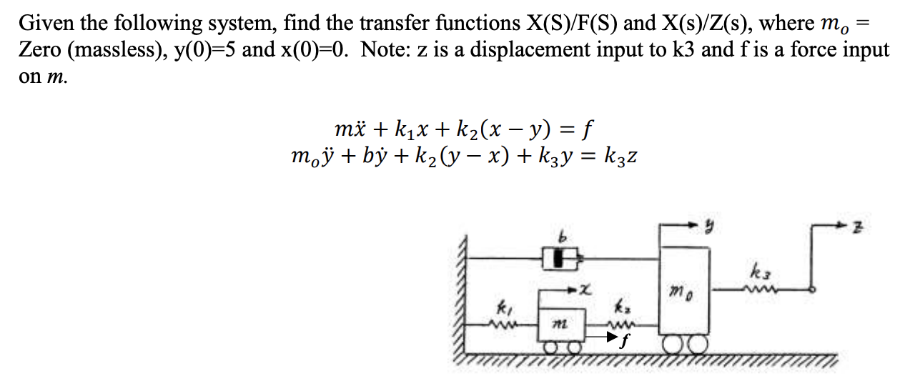 Solved Given the following system, find the transfer | Chegg.com