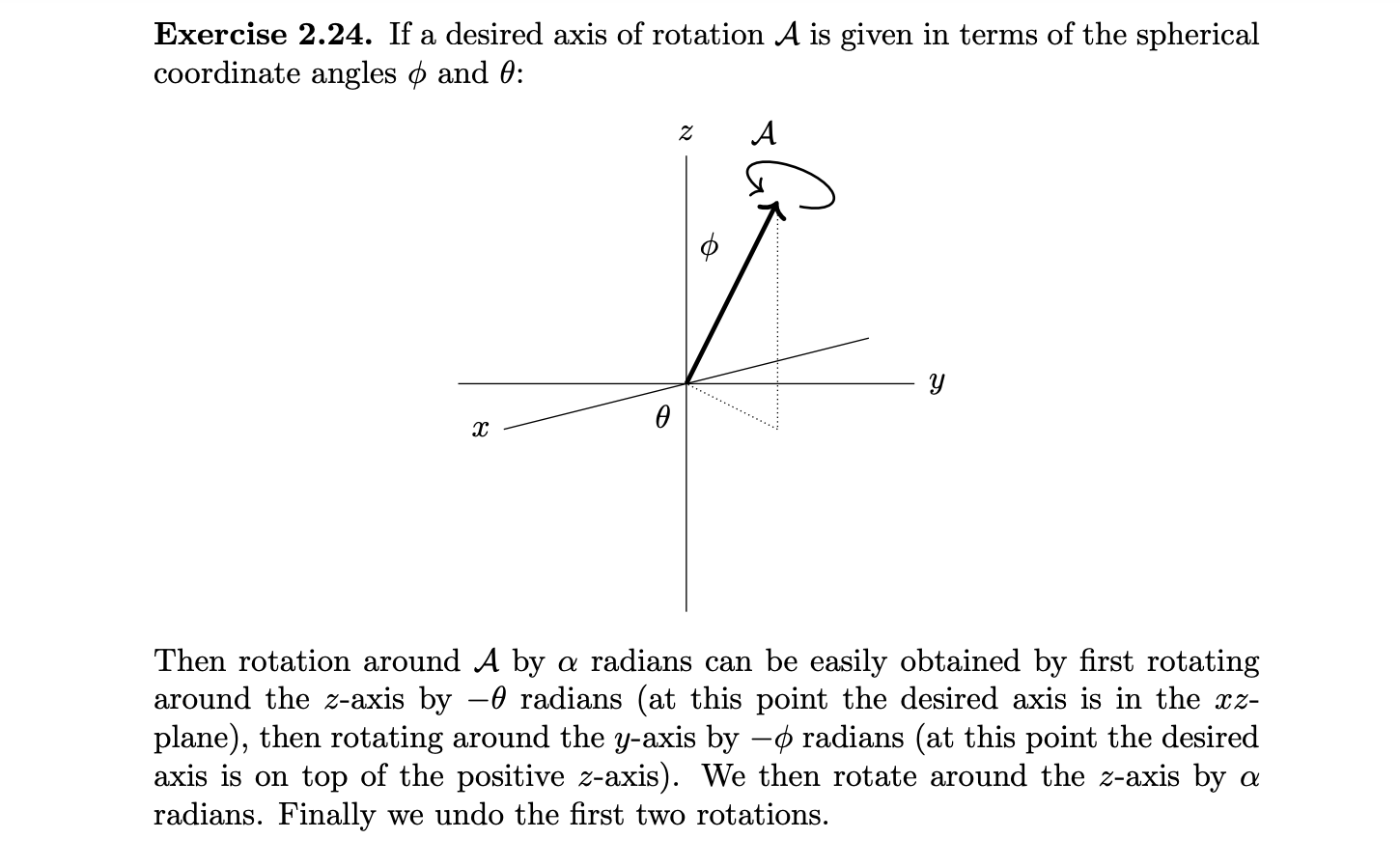 Solved Calculate (and simplify) the matrix for the rotation | Chegg.com