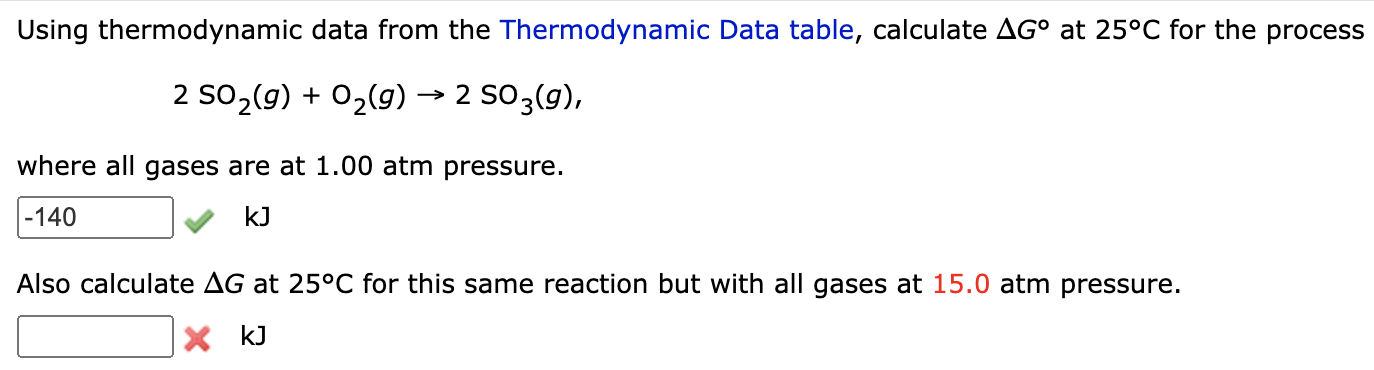 Using thermodynamic data from the Thermodynamic Data | Chegg.com