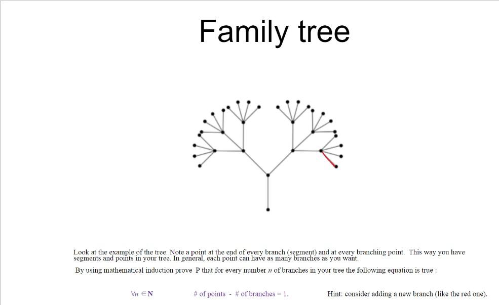Solved 3. Consider the tree with any number of branches | Chegg.com