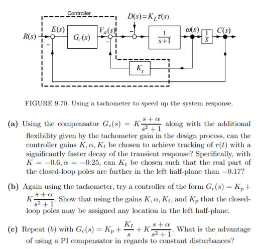 Problem 16 Internal Model Principle In the block | Chegg.com