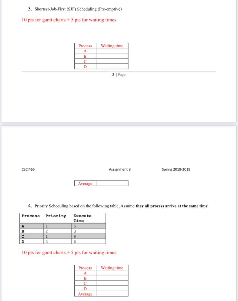 Solved Problem 2 [80 points]: Process Scheduling Given the | Chegg.com