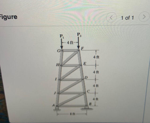 Solved The wooden headframe is subjected to the loading | Chegg.com